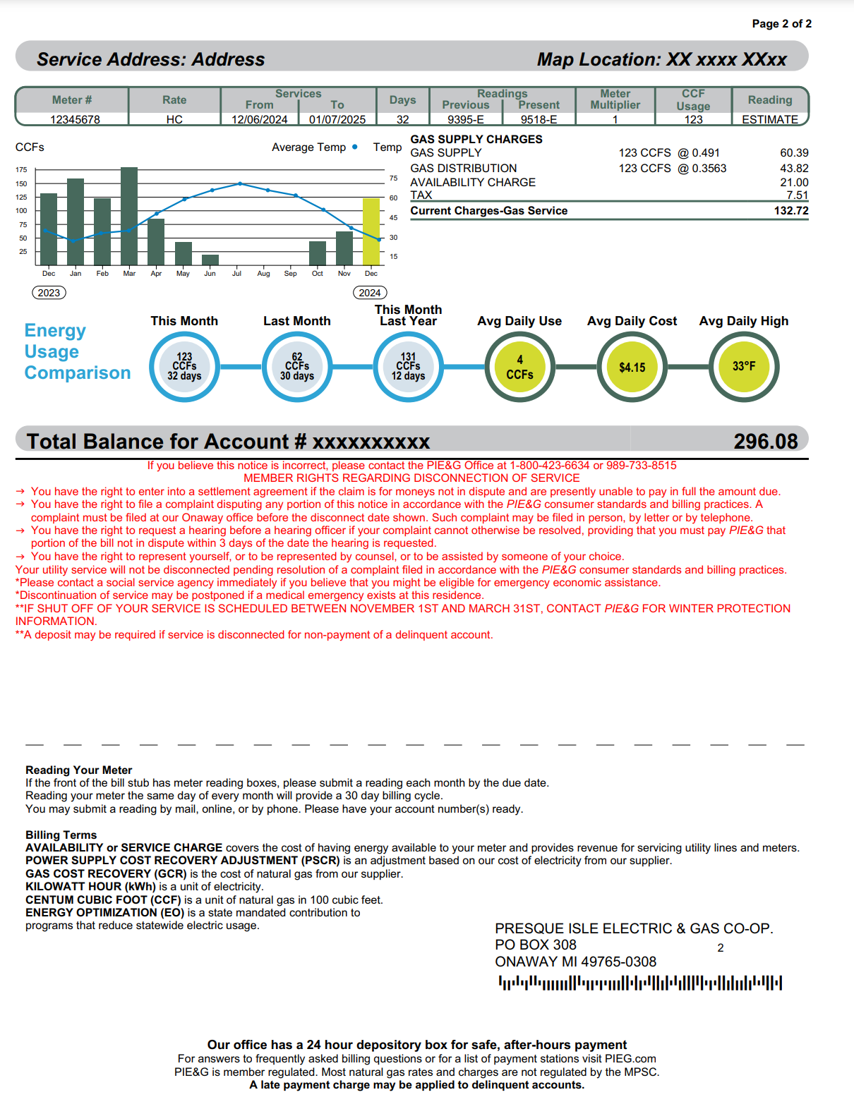 Understanding Your Bill - Presque Isle Electric & Gas Co-Op